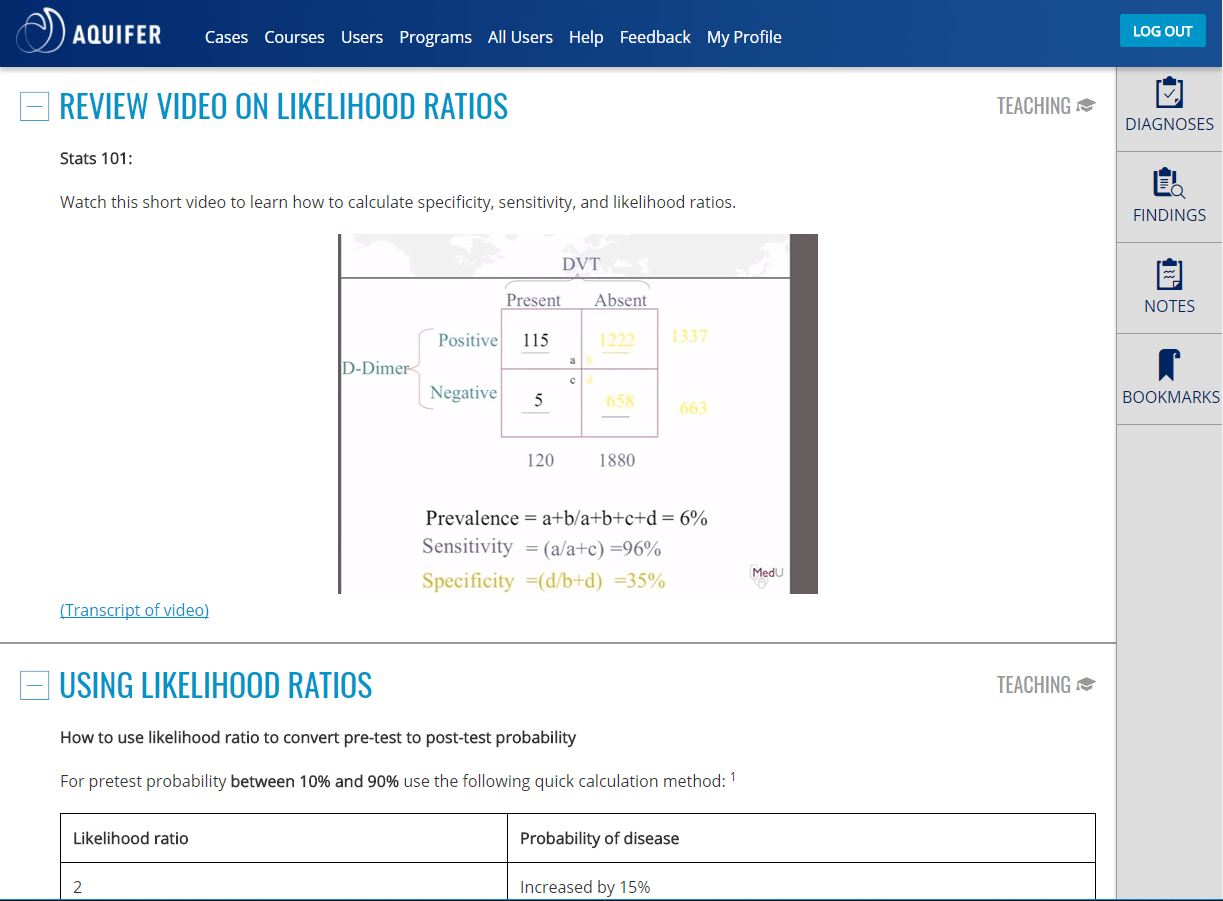 High Value Care Video Chart - Aquifer